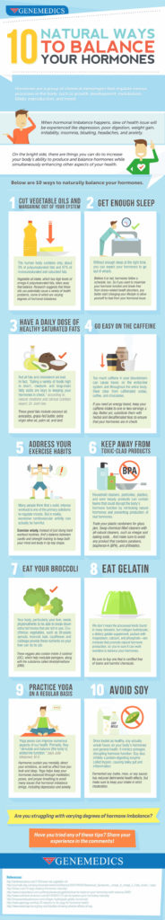 10 Natural Ways to Balance Your Hormones In USA - Genemedics