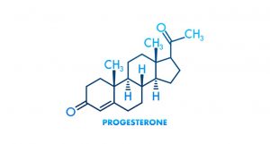 Progesterone Therapy/Treatment, What is Progesterone and It's Signs
